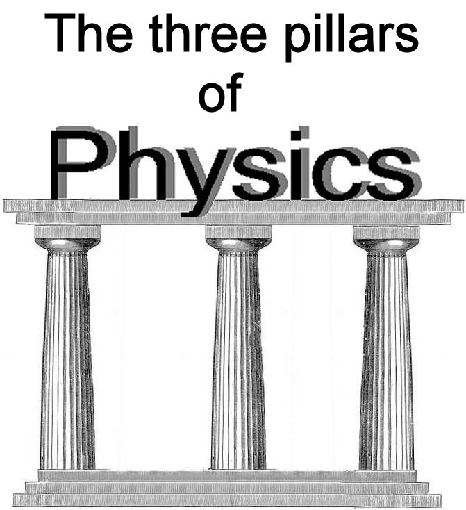 three pillars of physics